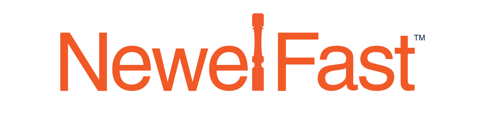 Fas-N-Fast is now NewelFast™